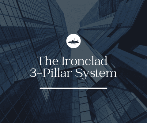 Mastering Underwriting: The Ironclad 3-Pillar System | Ironclad ...